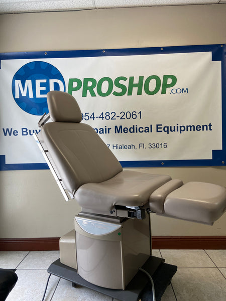 MIDMARK 75 EVOLUTION – MedProShop